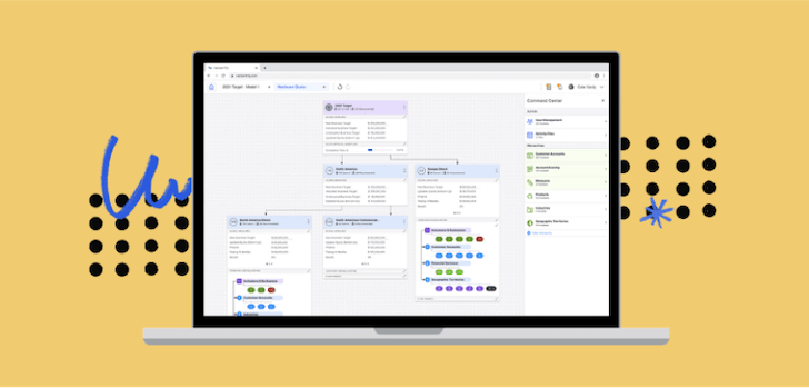 Sales Commissions | Software | Varicent