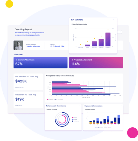 Enterprise Incentive Compensation Management Software | Varicent