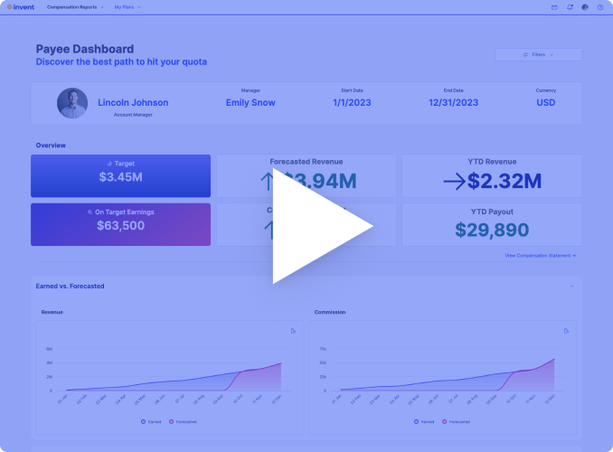 Interactive Product Tours of Varicent Solutions | Varicent
