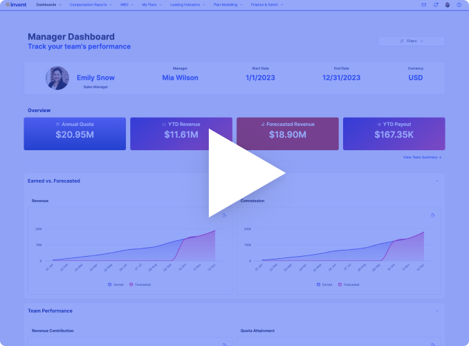 Interactive Product Tours of Varicent Solutions | Varicent
