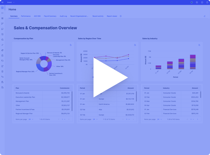 Interactive Product Tours of Varicent Solutions | Varicent