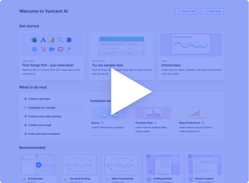 Interactive Product Tours of Varicent Solutions | Varicent