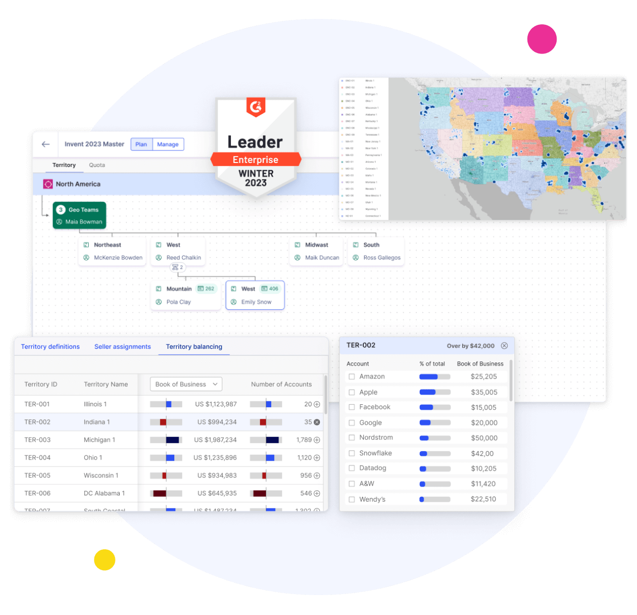 Sales Planning Software | Varicent