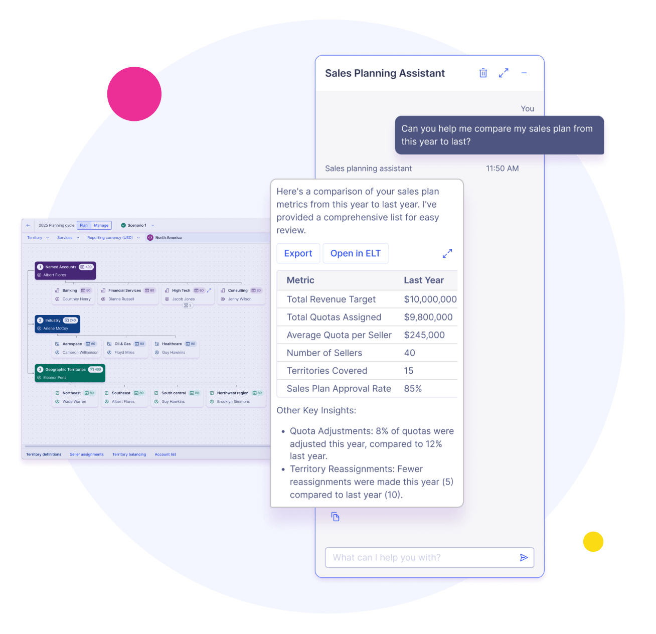 Sales Planning Software | Varicent