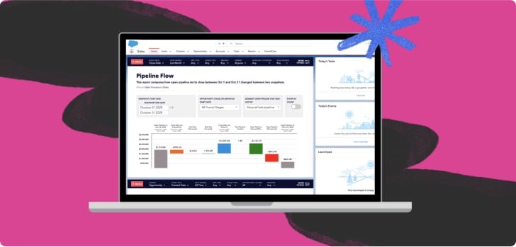 Sales Commissions | Software | Varicent