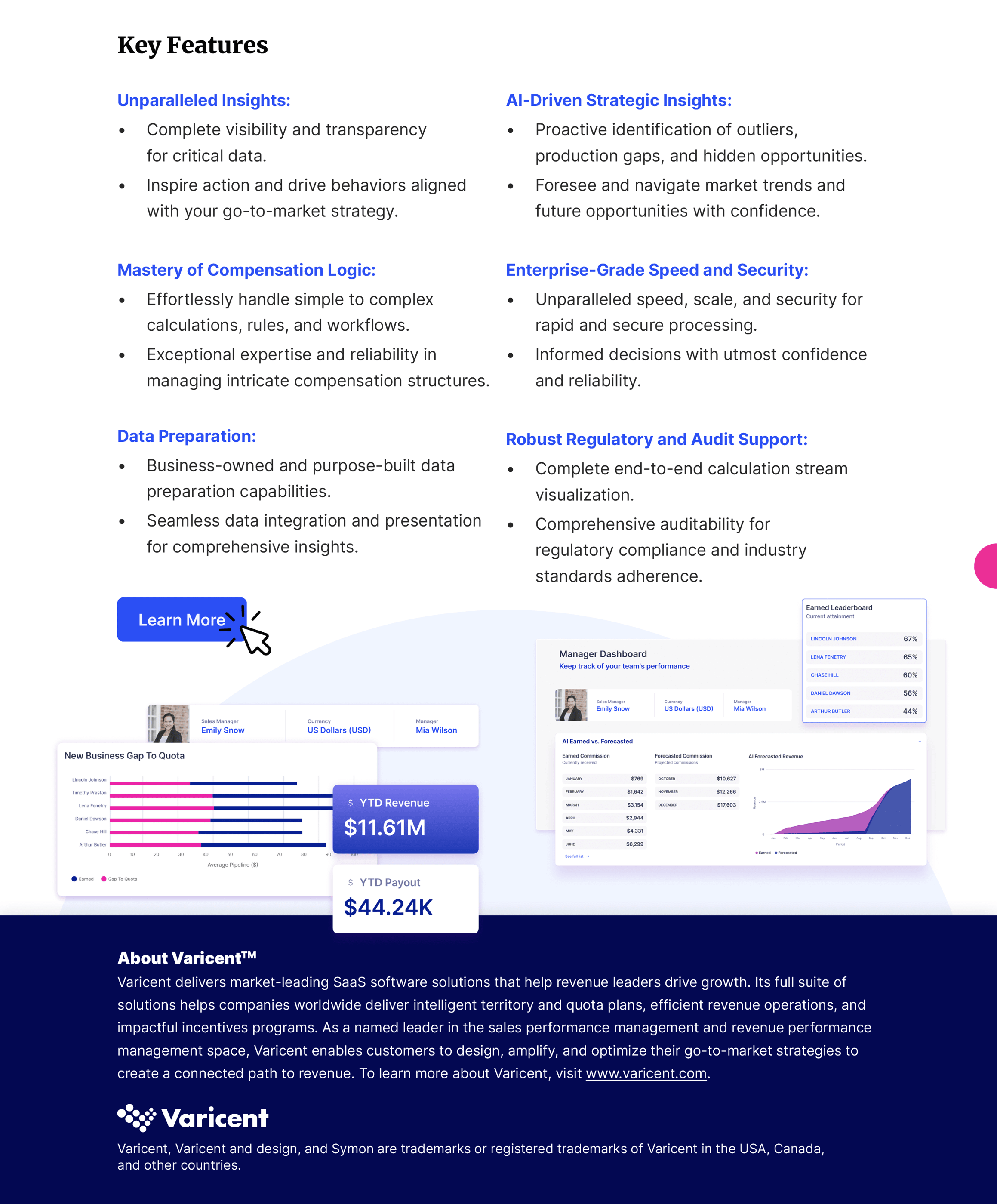 Incentives Solution Sheet | Varicent