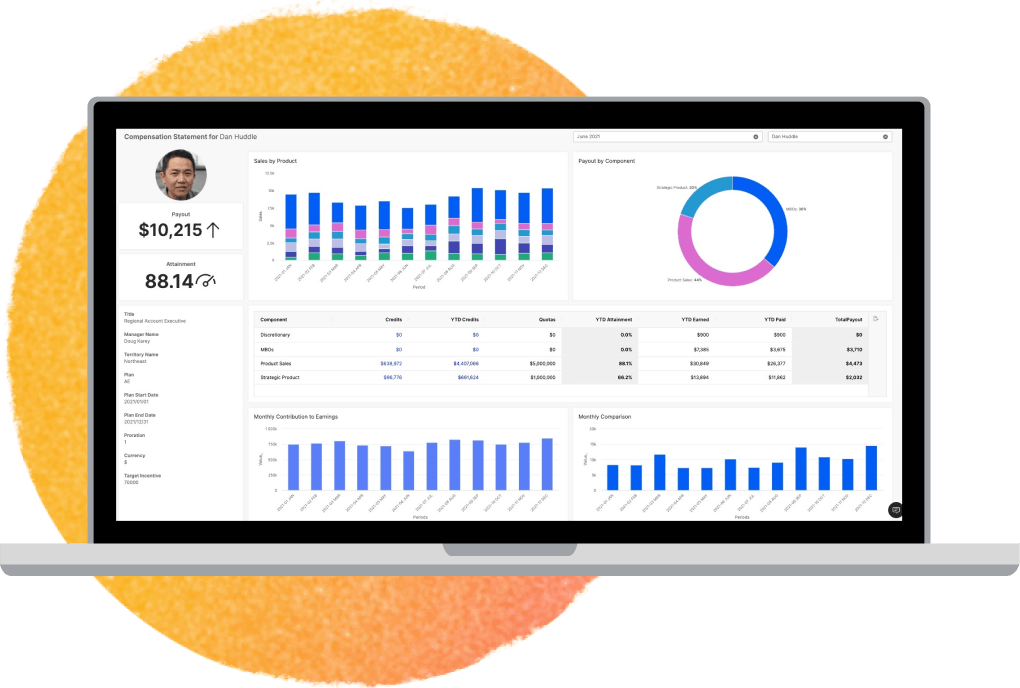 Sales Performance & Compensation Management Software | Varicent