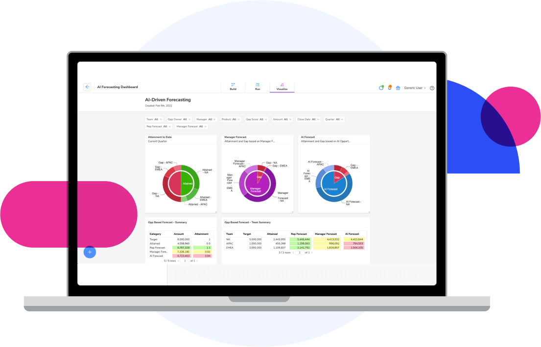 Sales Performance & Compensation Management Software | Varicent