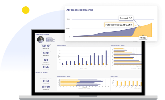 Sales and Revenue Performance Software Solutions | Varicent
