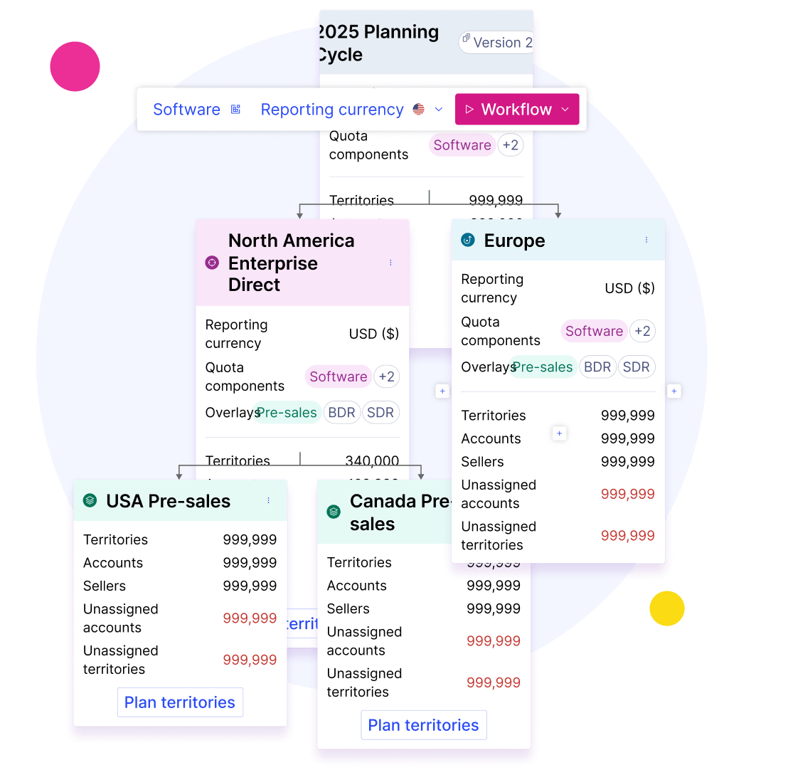 Enterprise Territory Planning & Management Software | Varicent