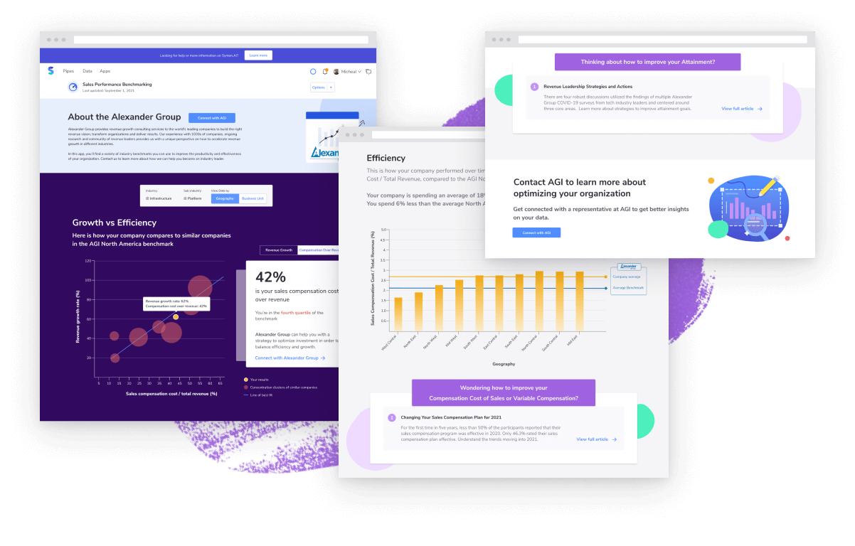 Sales Performance & Compensation Management Software | Varicent