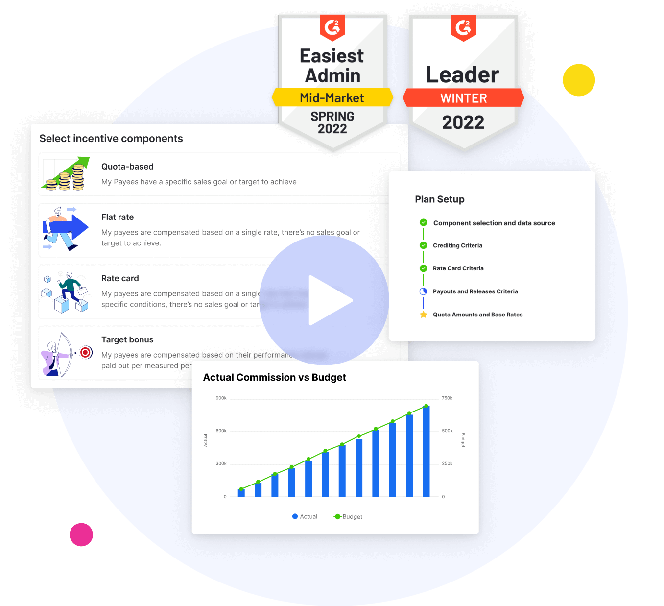 Sales Commission Software | Varicent Incentives for Growth