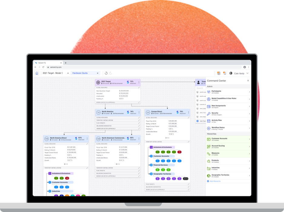 Sales Performance & Compensation Management Software | Varicent
