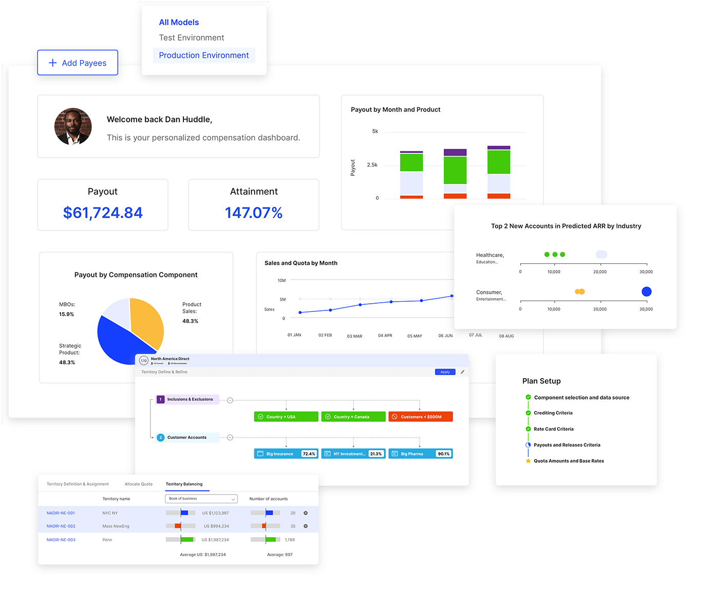 Sales and Revenue Performance Software Solutions | Varicent