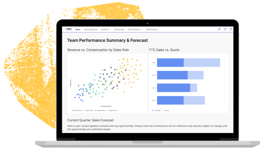 Sales Performance & Compensation Management Software | Varicent