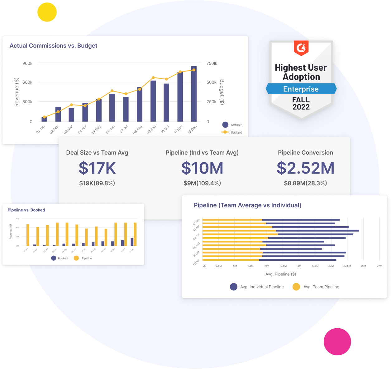 Incentive Compensation Management Software | Varicent