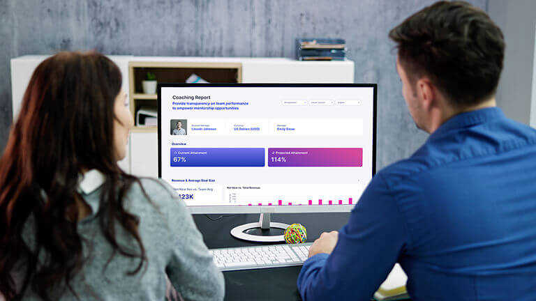 What is sales performance management? = BUSINESS GROWTH